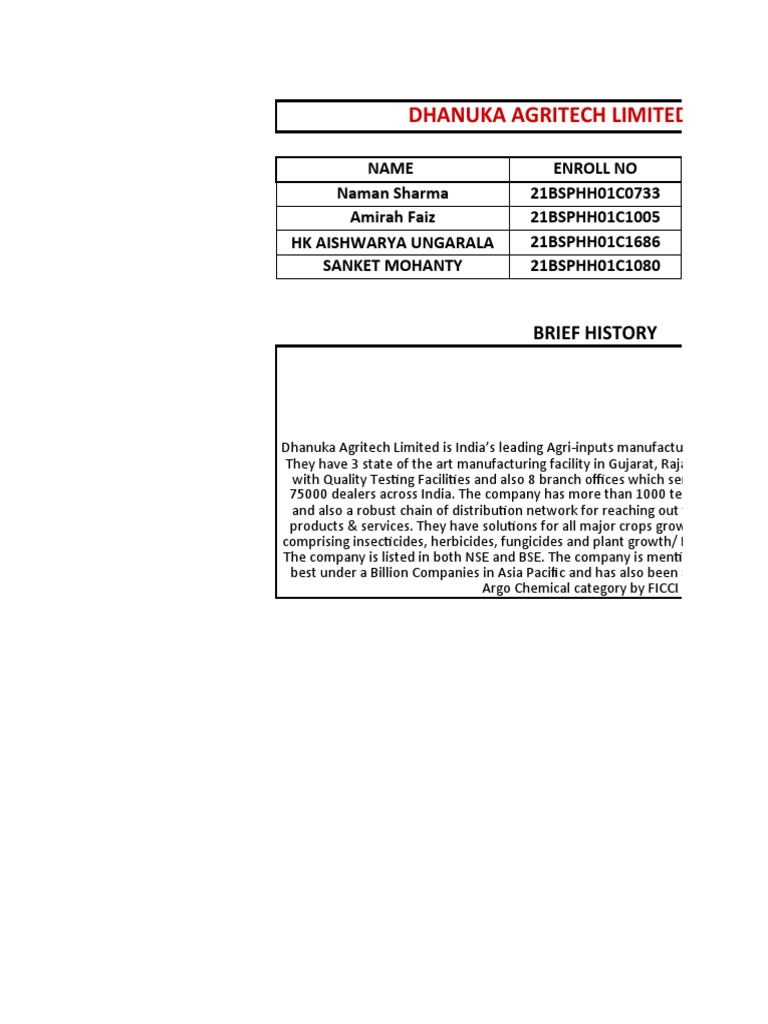 AFM Project | PDF | Dividend | Expense