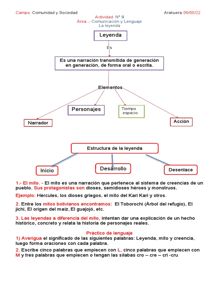 9..leng. La Leyenda | PDF | Ficción general