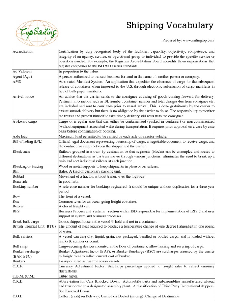 Shipping Vocabulary | PDF | Cargo | Containerization