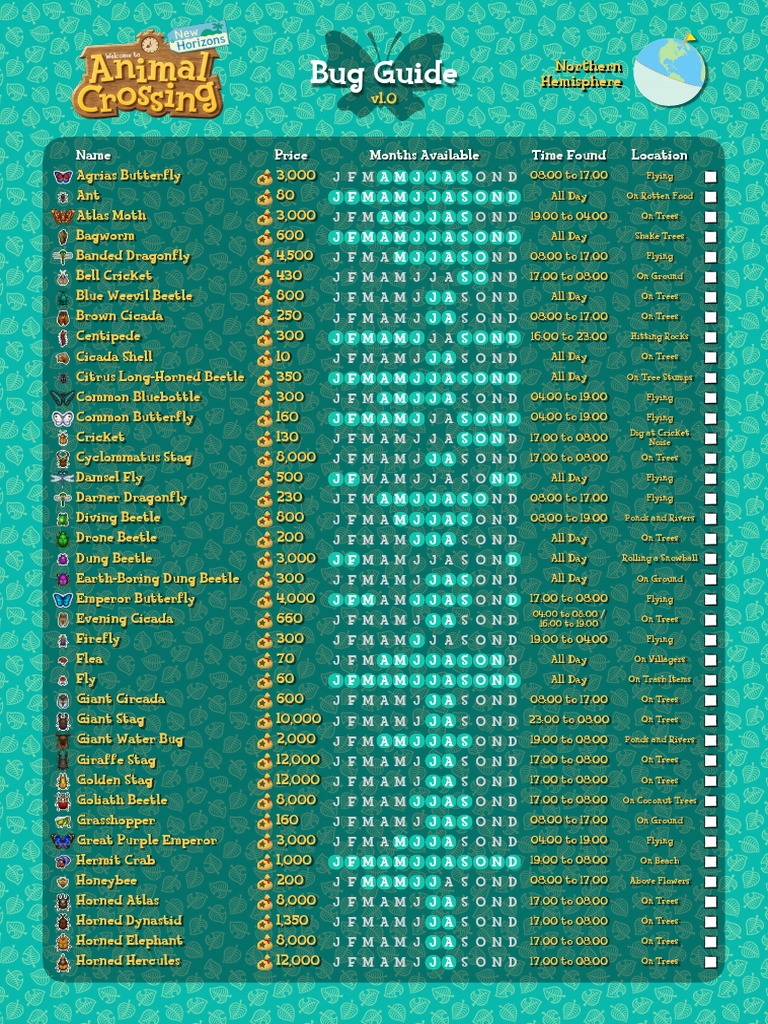 ACNH - Bug Guide - Northern Hemisphere | PDF | Beetle | Arthropods