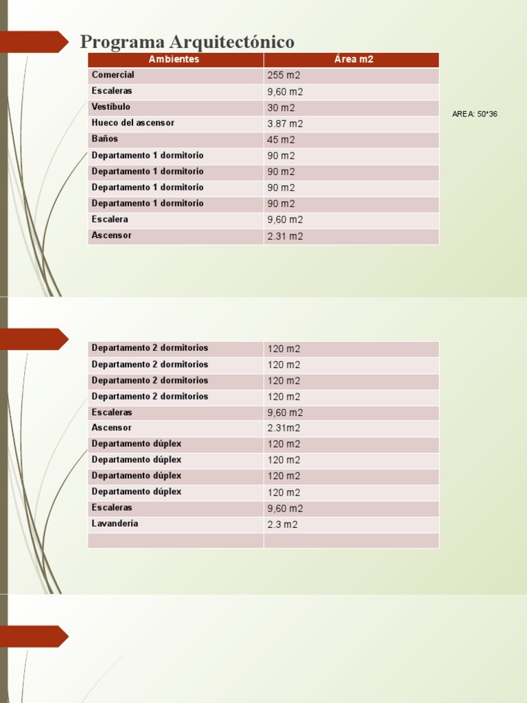 Programa Arquitectonico | Descargar gratis PDF | Comedor | Restaurantes