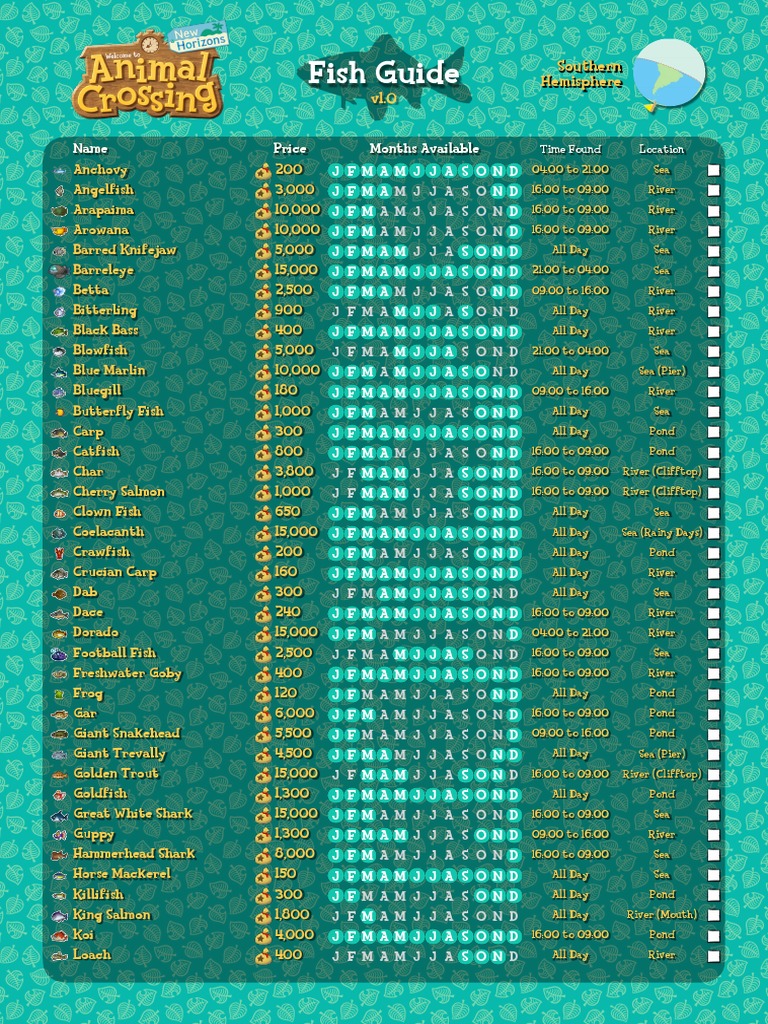 ACNH - Fish Guide - Southern Hemisphere - v1.0 | PDF