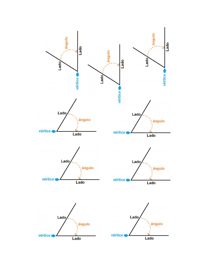 Angulos | PDF