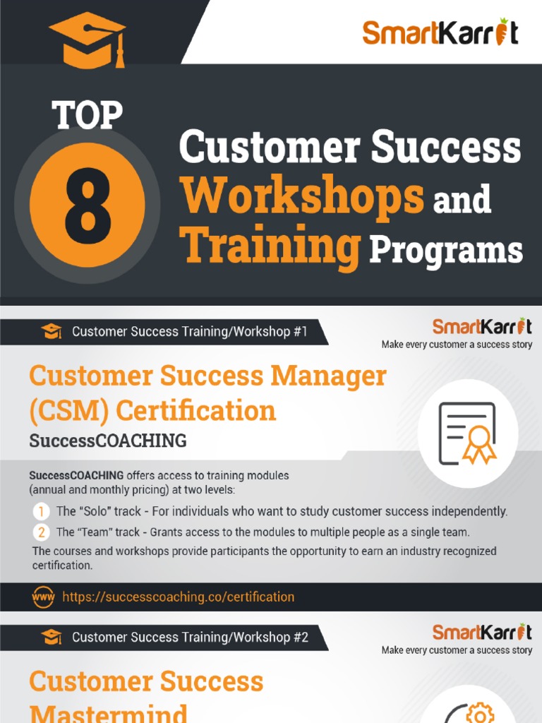 Top 8 Customer Success Workshops and Training Programs | PDF