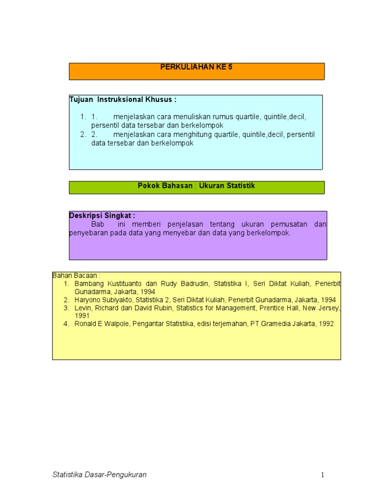 Materi Presentasi II - B | PDF