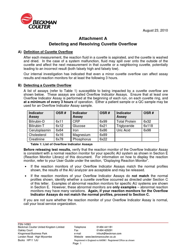 Au 680 | Download Free PDF | Assay | Chemistry
