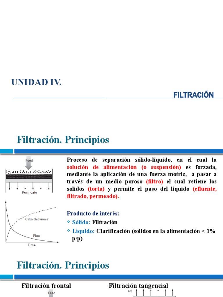 Aplicaciones de la Filtración | PDF | Filtración | Sólido