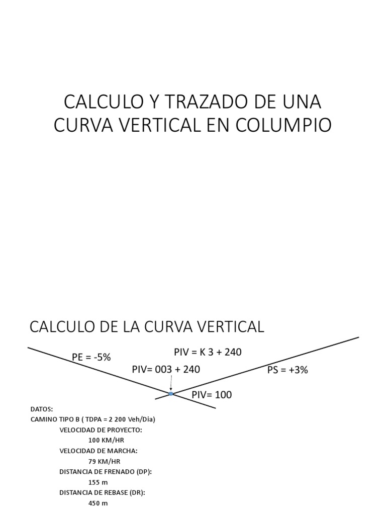 Ejercicio de Curva Vertical en Columpio | PDF