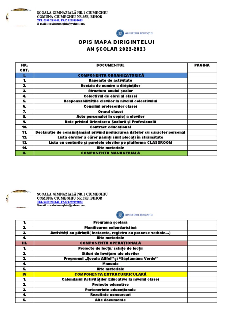 Opis Mapa Diriginte-2 | PDF