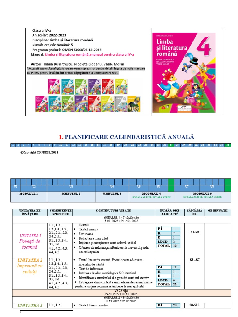 CD-PRESS MANUAL-LLR IV Planificare-Si-Proiectare 5 Saptamani | PDF