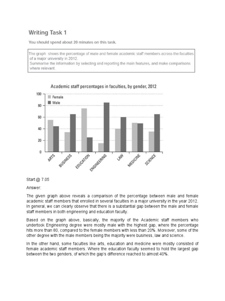 IELTS Writing Task - Academic Staff Percentage | PDF
