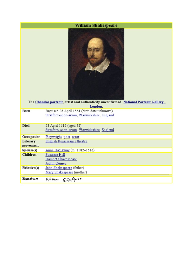 William Shakespeare - Biodata | PDF | William Shakespeare | English ...