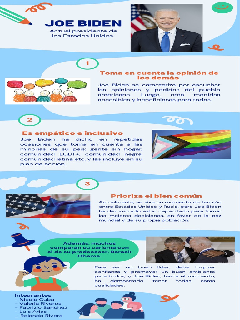 Joe Biden | PDF | Relaciones personales, crianza y desarrollo personal