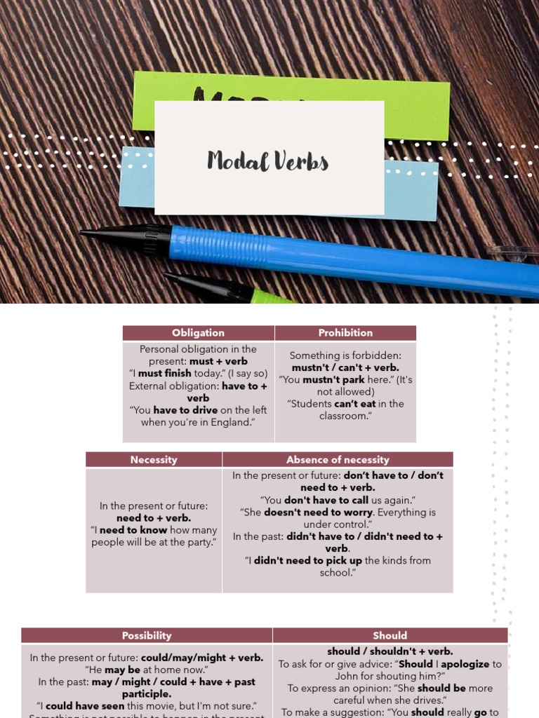 Modal Verbs & Narrative Tenses. (Apuntes) | PDF | Verb | Human ...