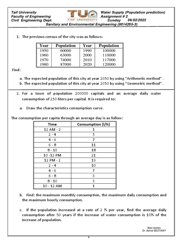 Assignment 2 Pdf Pdf