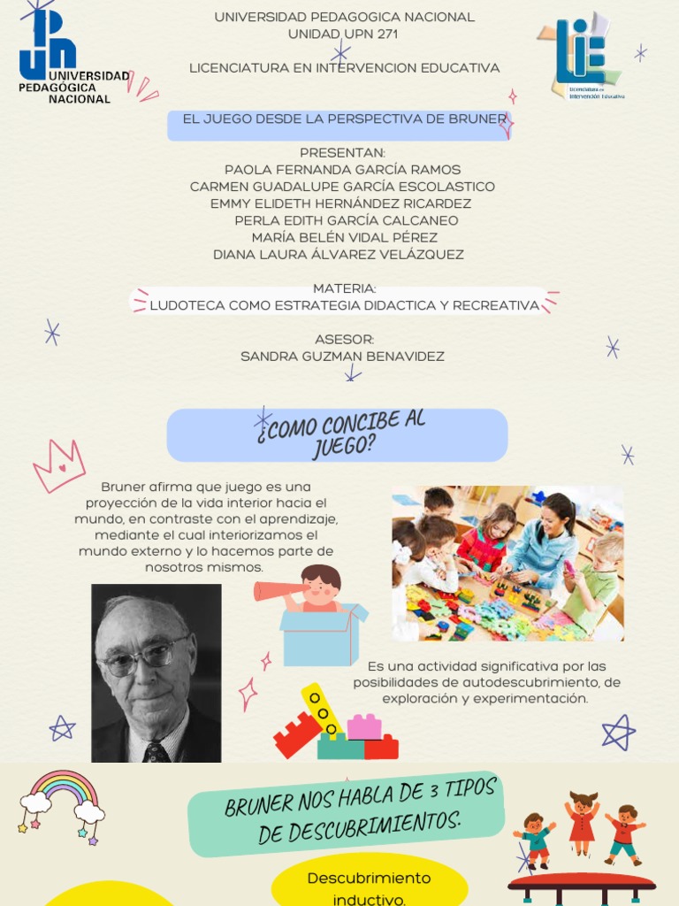 El Juego Bruner | PDF | Aprendizaje | Conceptos psicologicos