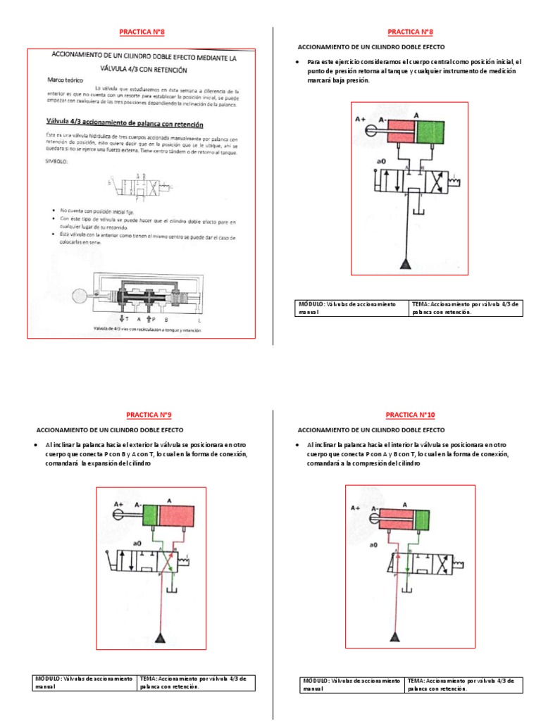 Practica N 8-9-10 | PDF