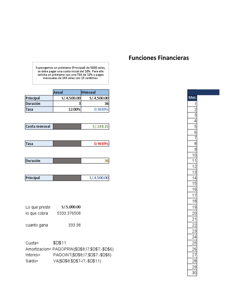 Funciones Financieras - Semana 7 - Manuel Lezama | PDF
