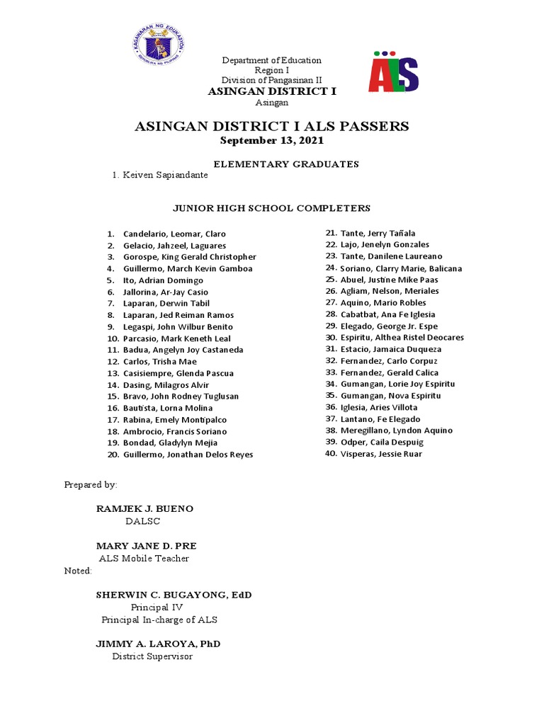 Als Passers 2020 2021 | PDF