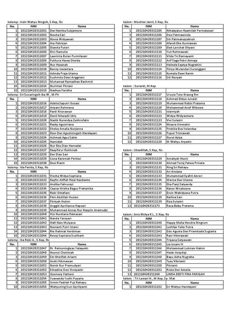 Kelompok Tutor Blok Imun Hemato | PDF
