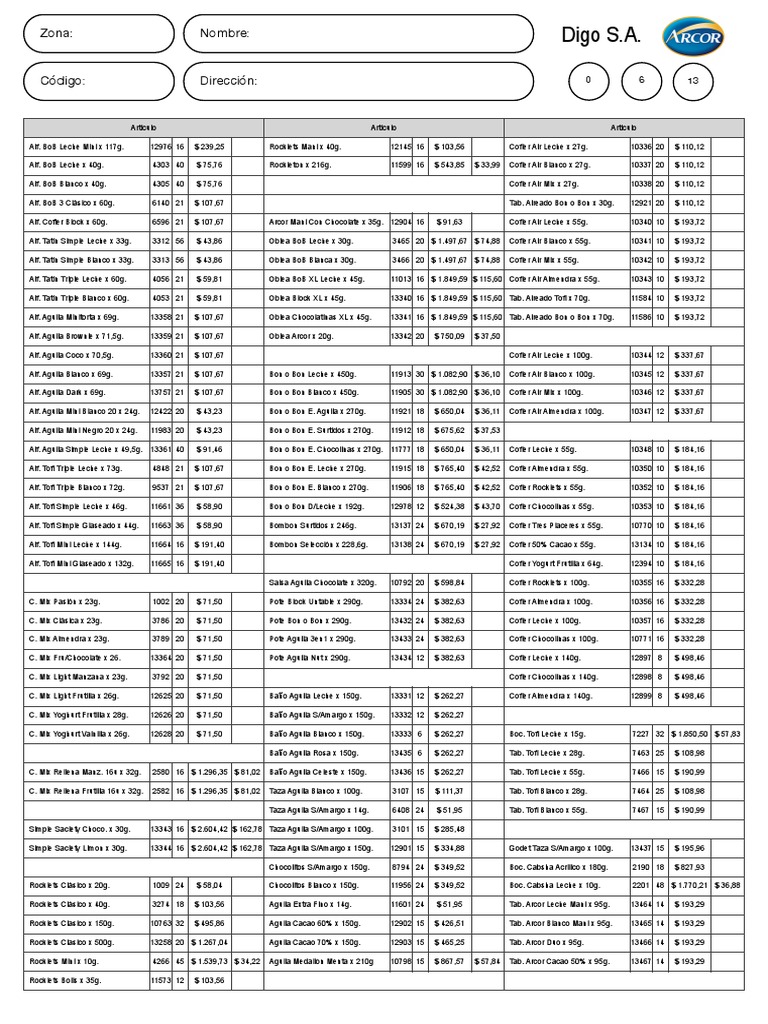 Nota de Pedido Arcor-7 | PDF | Bocadillos | Industria de alimentos