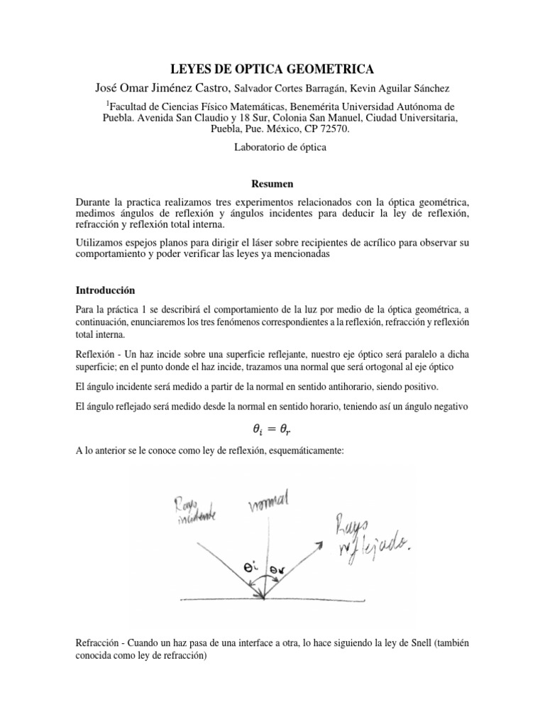 Leyes de Optica Geometrica | PDF | Refracción | Reflexión (Física)