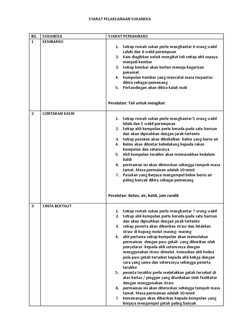 Syarat Pelaksanaan Sukaneka | PDF