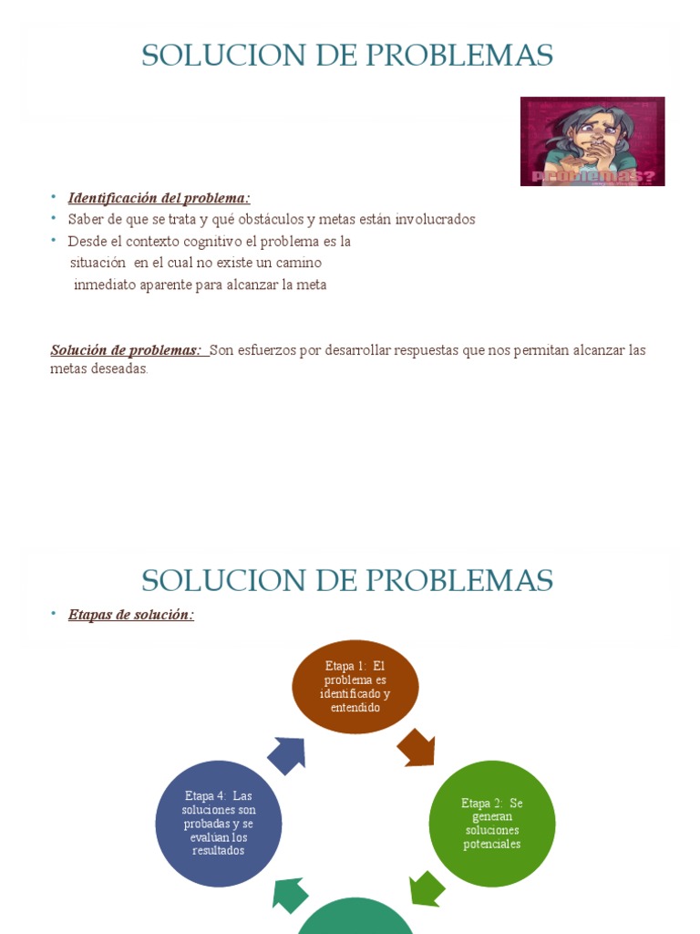 Presentacion Solucion de Problemas | PDF | Pensamiento | Memoria