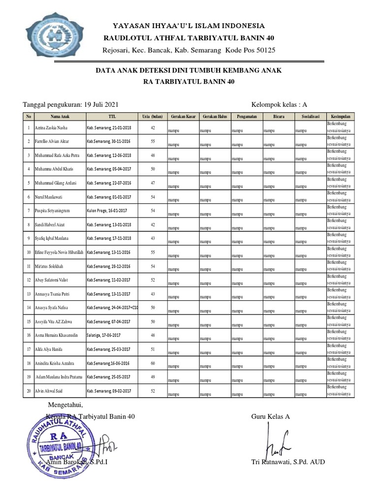 DDTK TK Paud 1 | PDF