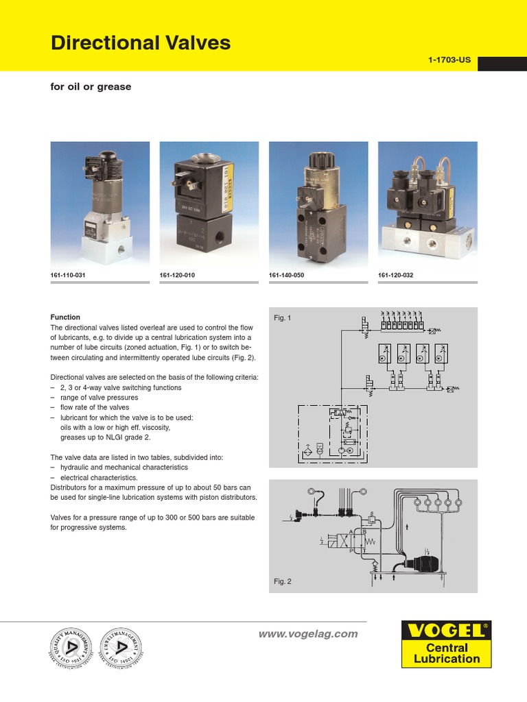 Directional Valves for Lubrication Systems | PDF | Valve | Alternating Current