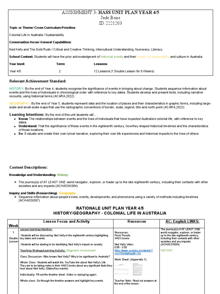 Year 4/5 HASS Unit: Colonial Australia | PDF | Teaching Method | Teachers