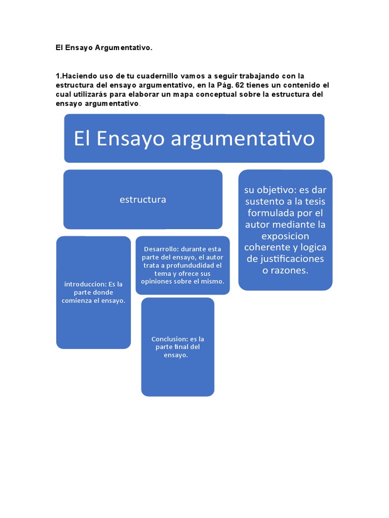 El Ensayo Argumentativo | PDF