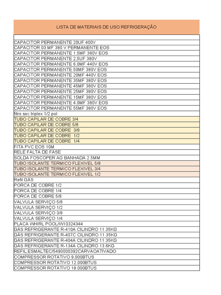 Lista de Materias de Uso Refrigeração Atualizado. | PDF | Temperatura ...