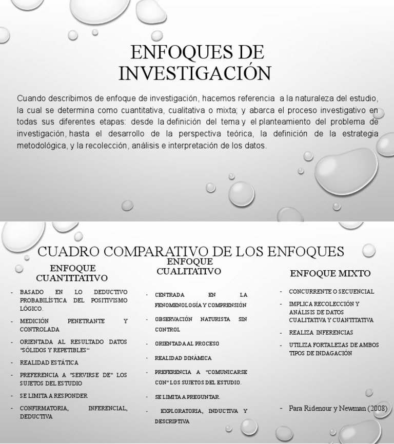 Enfoques de investigación | PDF