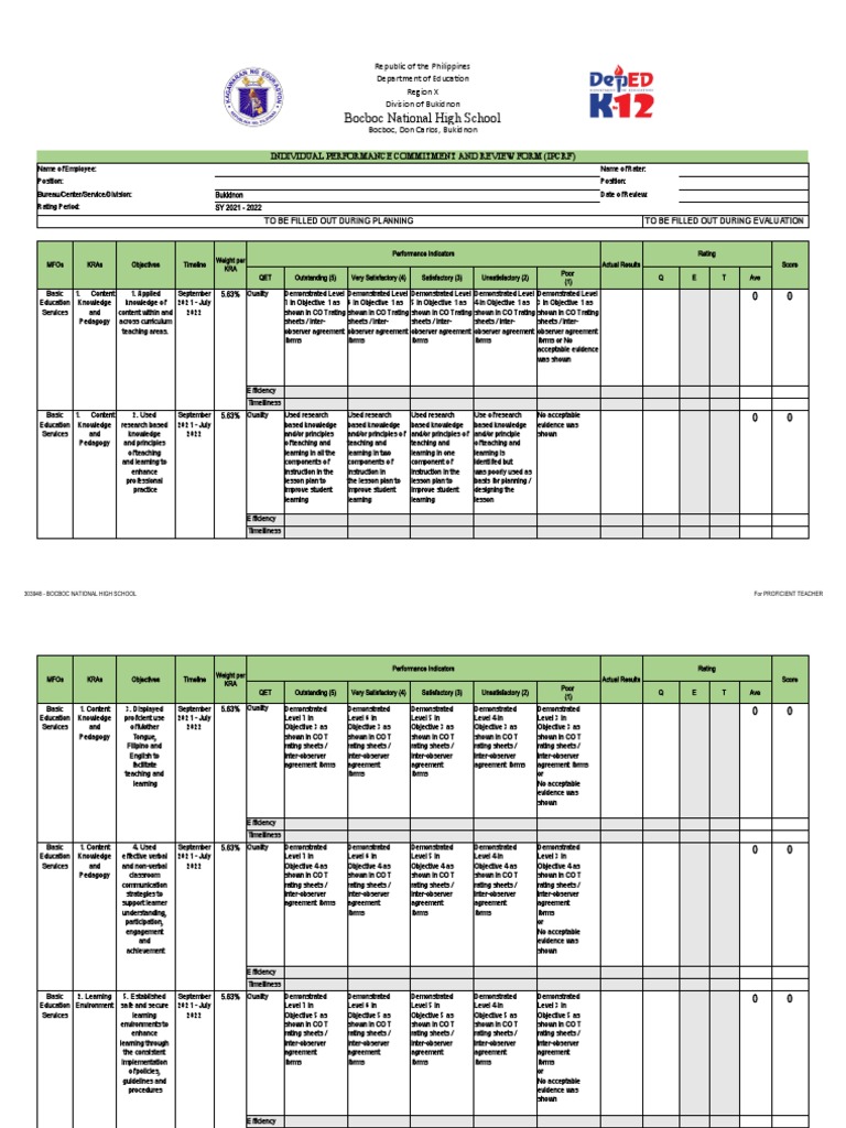 Ipcrf-Dp 2021-2022 | PDF | Learning | Lesson Plan