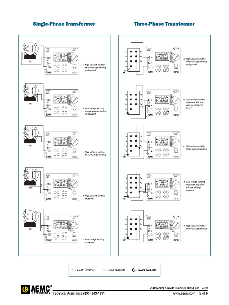 Understanding-Transformer IRT | PDF Understanding-Transformer IRT | PDF