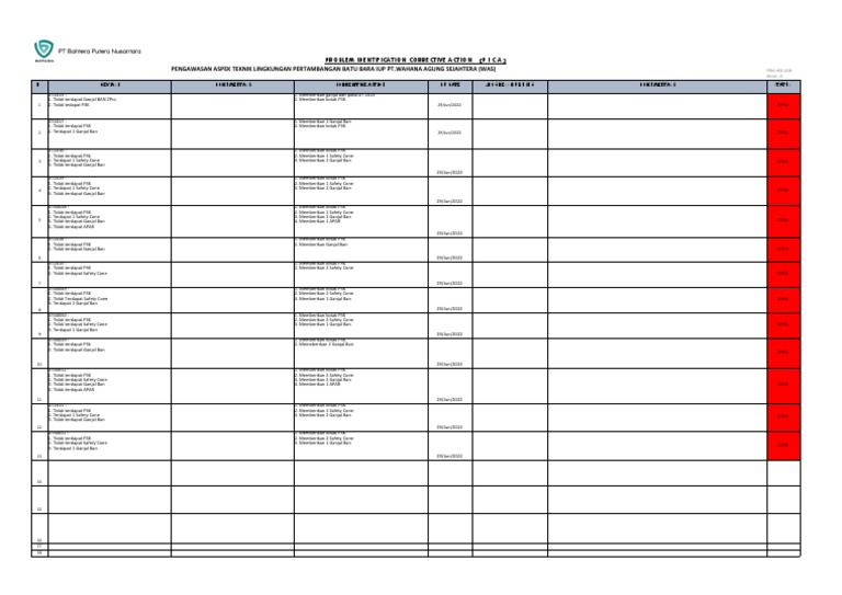 Frm-She-008. Pica (Problem Identification) | PDF