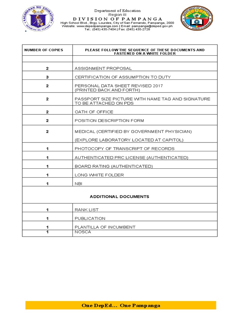 Checklist For Appointment | PDF