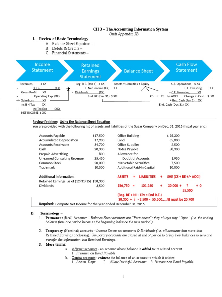 Docx | PDF | Debits And Credits | Retained Earnings