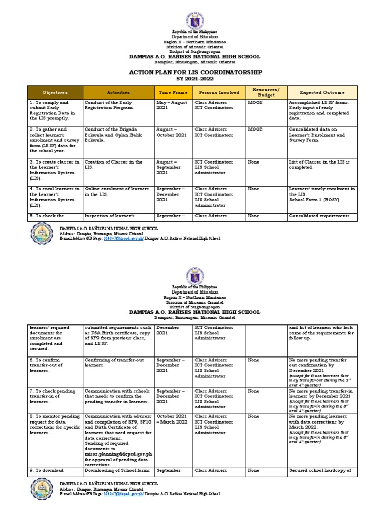 Action Plan - Lis Coordinatorship | PDF