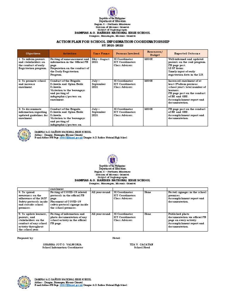 School Info Coordinator Action Plan | PDF | Computing | Information Science