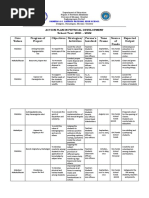 Action Plan - Smea Coordinatorship | PDF | Cognitive Science | Behavior Modification