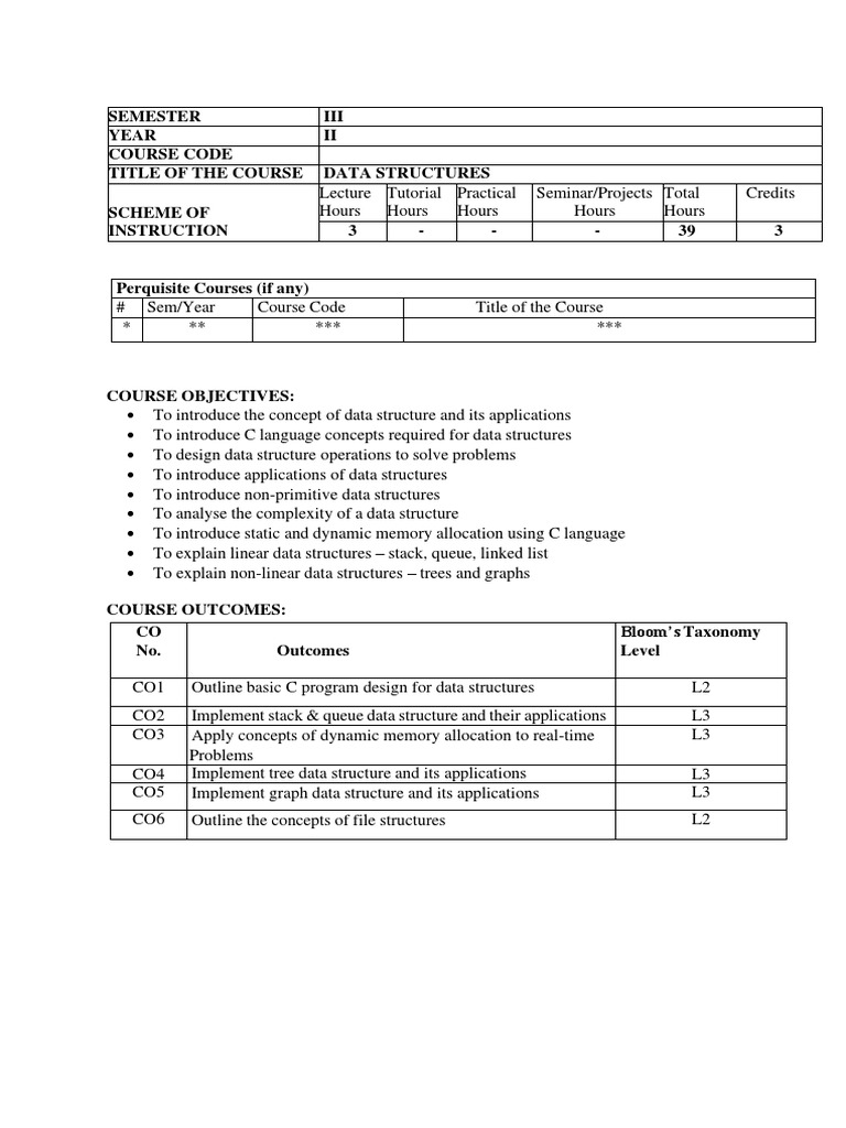 Data Structures Syllabus | Download Free PDF | C (Programming Language) | Array Data Structure