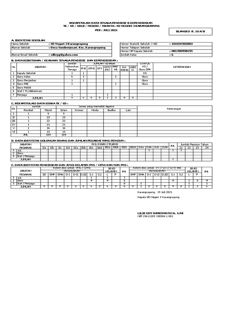 Blangko R. 10 A-B SD | PDF