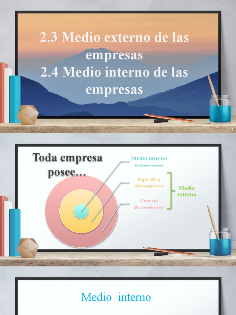 Análisis del Medio Interno y Externo Empresarial | PDF | Business ...