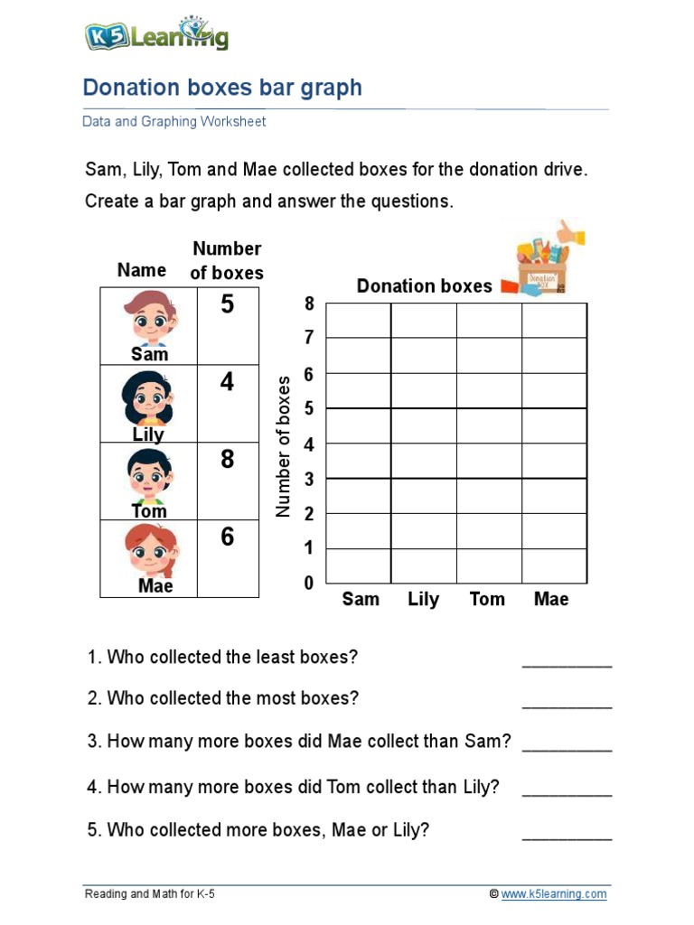 Grade 1 Reading Bar Graphs C | PDF