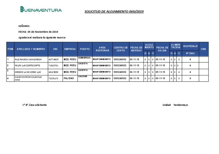 SOLICITUD DE HABITACION Y ALIMENTACIÓN | PDF