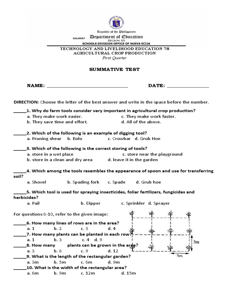 Crop Production Summative Test | PDF | Agriculture | Plough