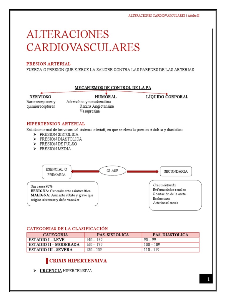 Guia 3b. Alteraciones Cardiovasculares | PDF | Infarto de miocardio | Hipertensión
