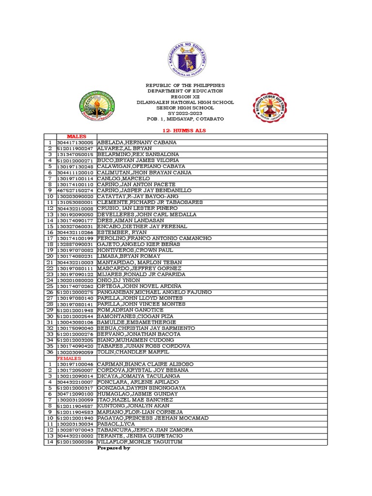 Senior High School Enrollment List 2022-2023 | PDF